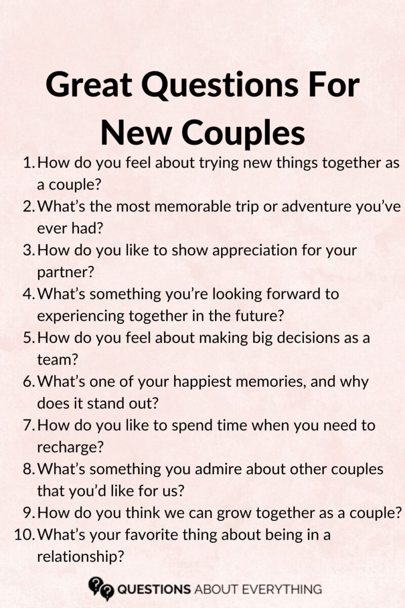 120 Questions For New Couples To Get To Know Each Other Better