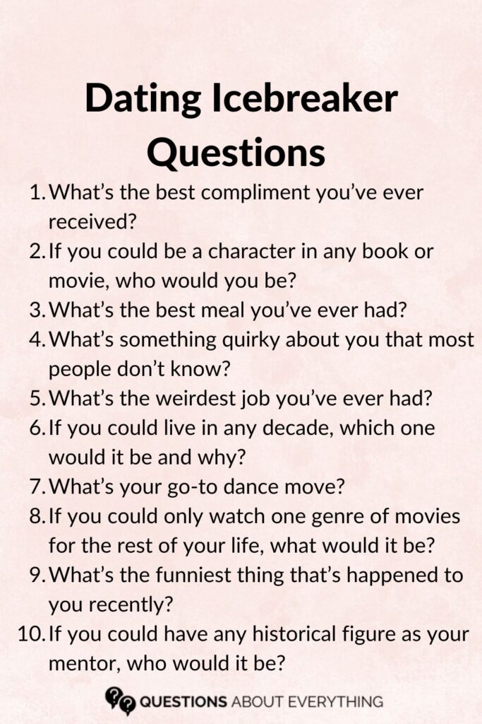 118 Fun Dating Icebreaker Questions
