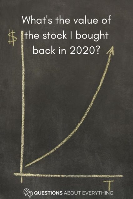 101 Fun Questions To Ask Your Future Self In a Letter