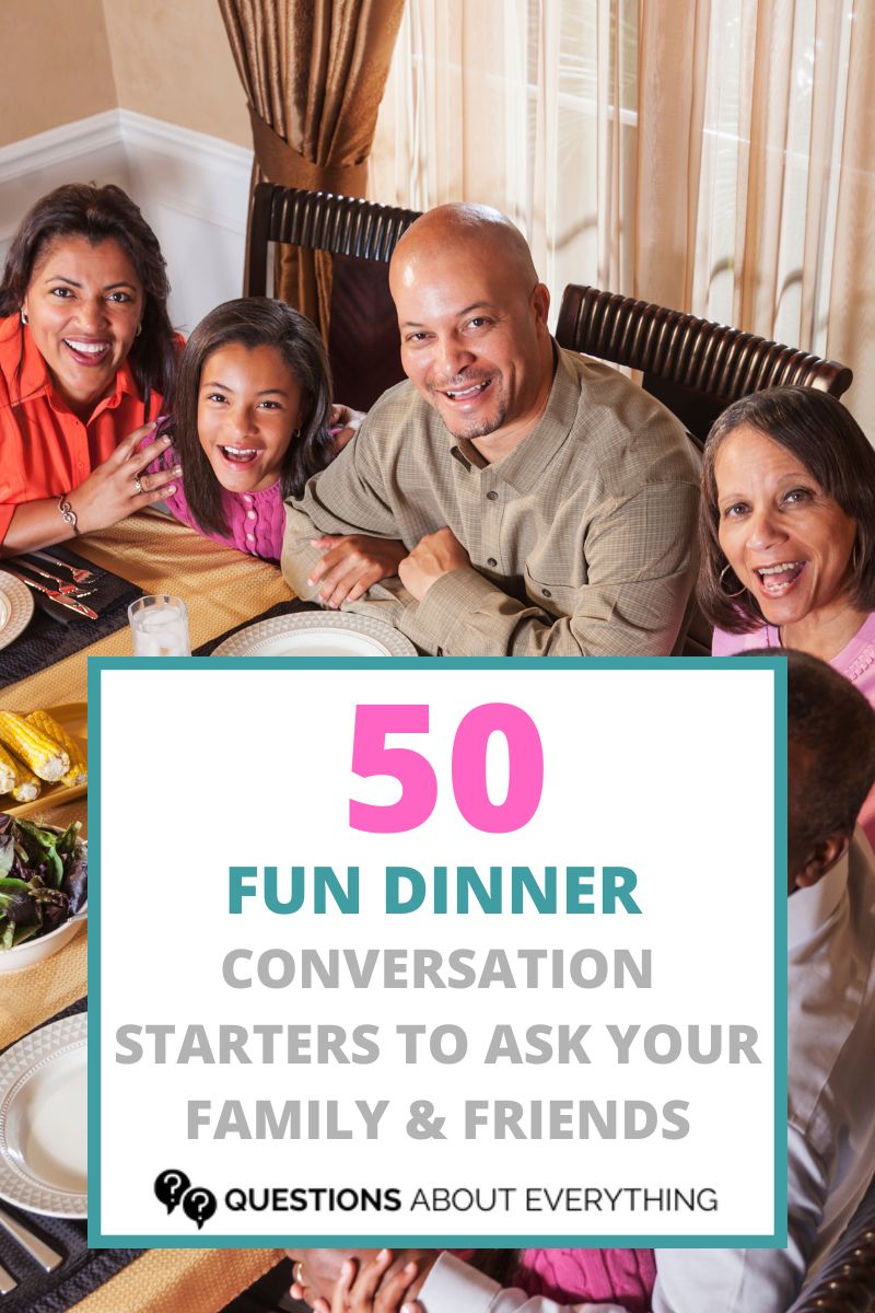 50 Fun Dinner Conversation Starters and Table Talk Questions